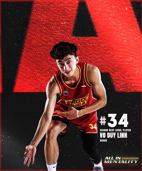 Võ Duy Linh - Bóng rổ Việt Nam
